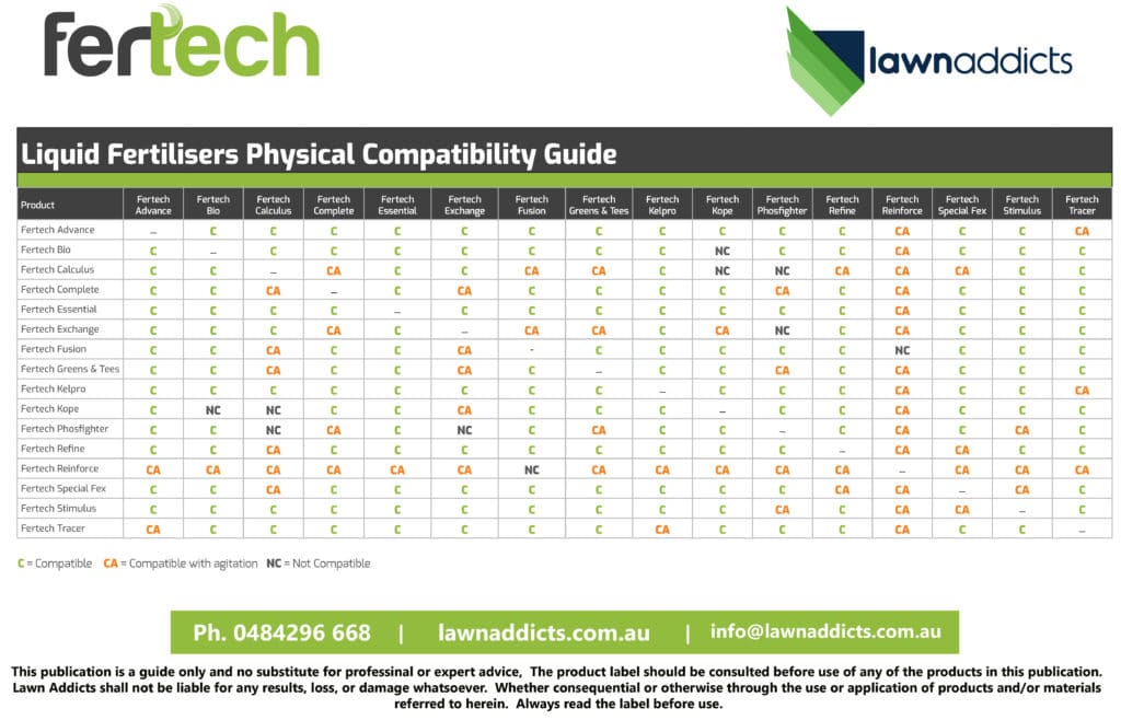Fertech Liquid Fertilisers - Compatibility Chart - Lawn Addicts
