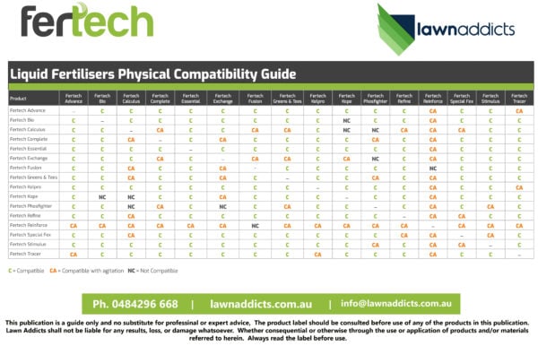 Fertech Liquid Fertilisers - Compatibility Chart - Lawn Addicts